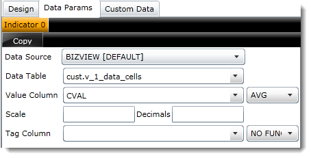Data Params - Gauges – Bizview v23