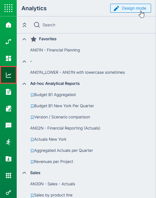 Dataviews for Analytics – Bizview v23