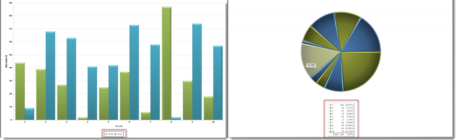 Legend – Bizview v23