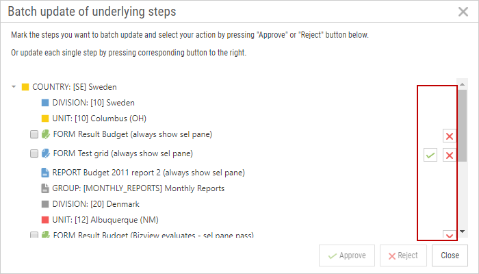 Actions - Workflow – Bizview v23