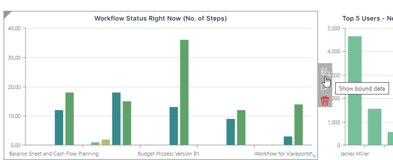 Trace – Bizview v23