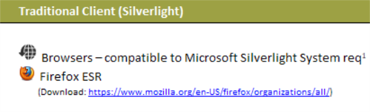 System Requirements – Bizview v23